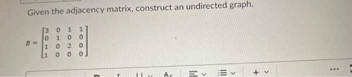 Solved Given the adjacency matrix, construct an undirected | Chegg.com