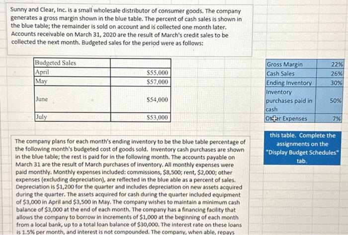 Solved do required e-g using the excel data numbers provided | Chegg.com