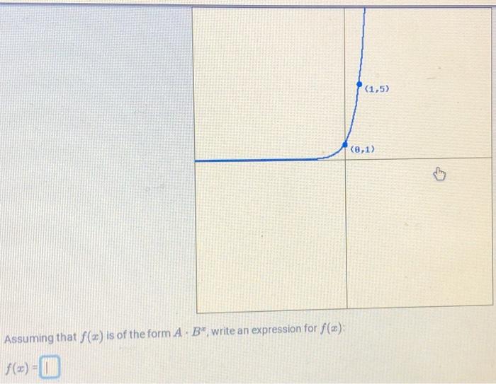 Solved Assuming that f(x) is of the form A⋅Bx, write an | Chegg.com