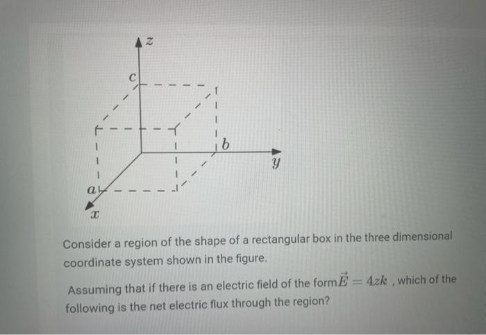 Solved Consider a region of the shape of a rectangular box | Chegg.com