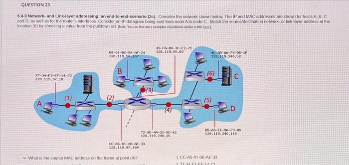 Solved 6.4-9 Network- and Link-layer addressing: an | Chegg.com