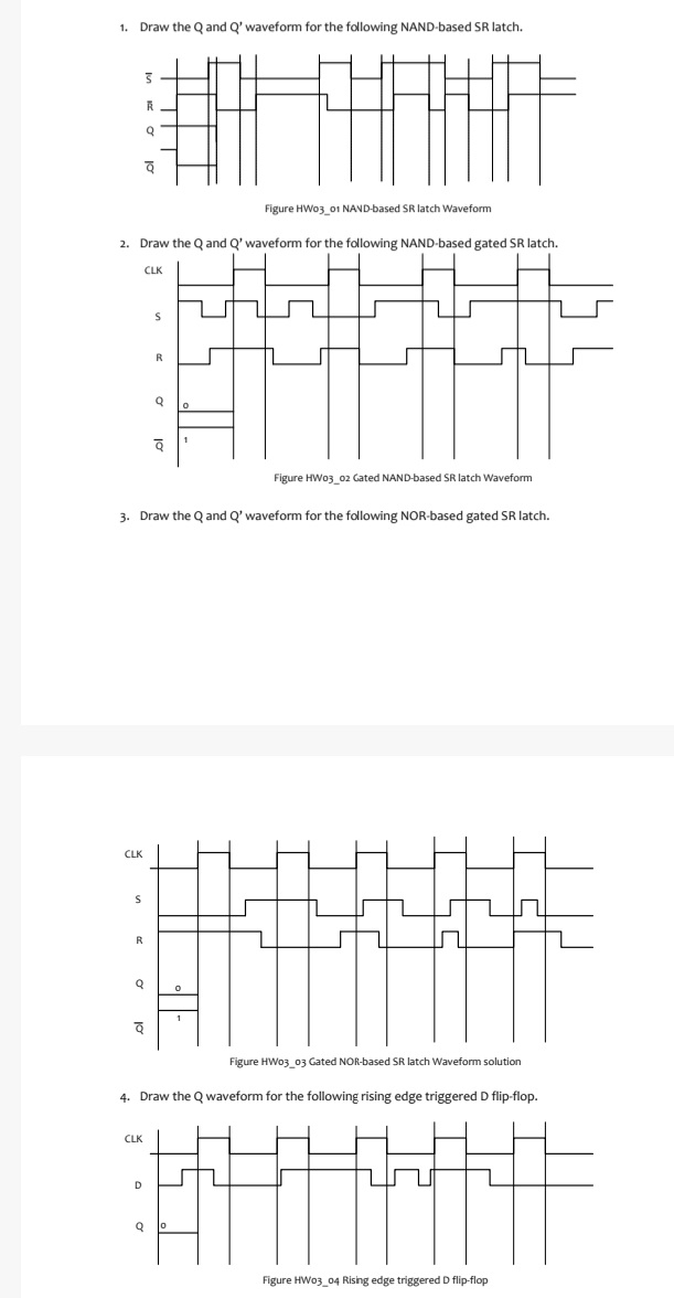 Solved Draw the Q ﻿and Q ' ﻿waveform for the following | Chegg.com