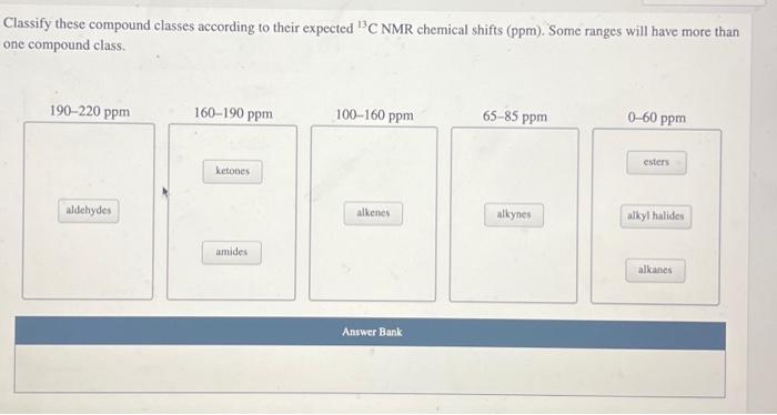 Solved Classify these compound classes according to their | Chegg.com