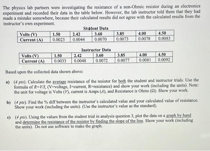 Solved Directions: I a Word document, using 12-point Times | Chegg.com