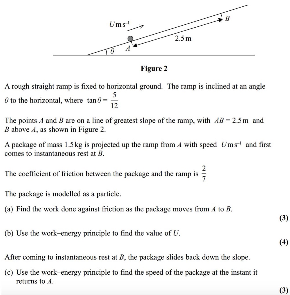 Solved A rough straight ramp is fixed to horizontal ground. | Chegg.com