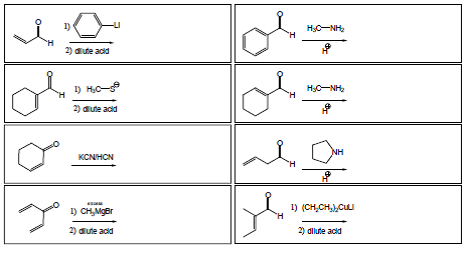 Solved Use Synthetic Transformations 23.10 & 23.11 to | Chegg.com