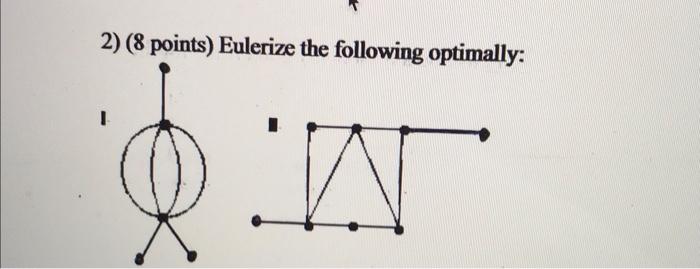 Solved 2) (8 points) Eulerize the following optimally: | Chegg.com
