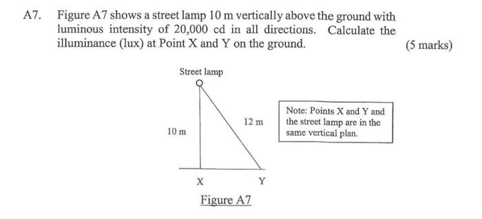 Solved 1617jul A7. Figure A7 shows a street lamp 10 m | Chegg.com