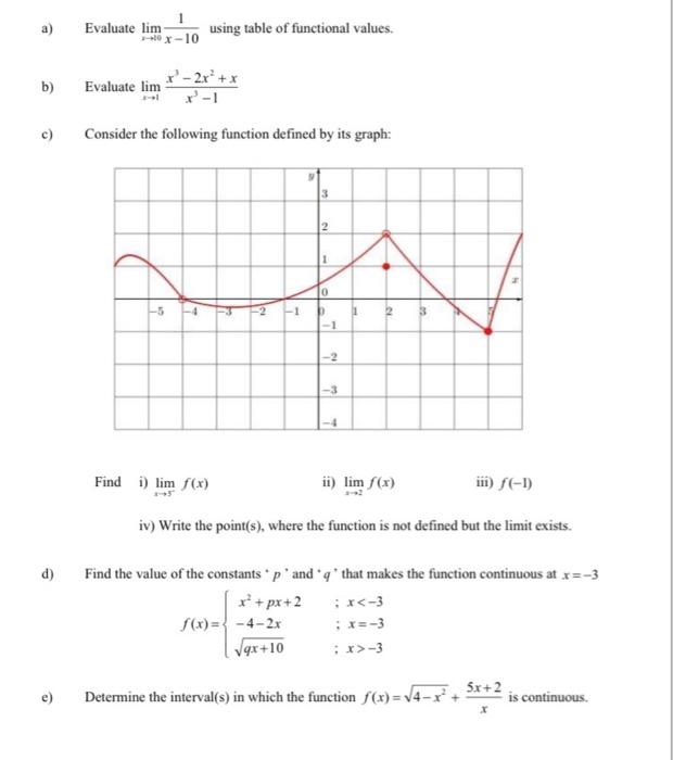 Solved a) Evaluate lim 10-10 using table of functional | Chegg.com