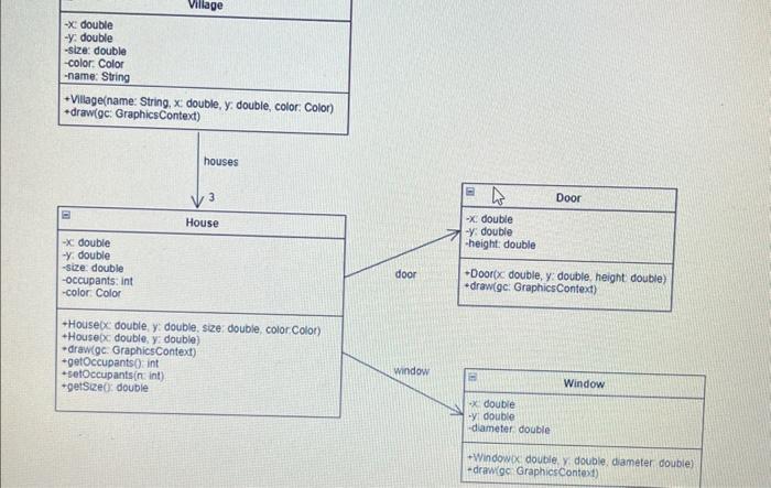 Solved JAVA please help me with this. PLEASE CODEUsing | Chegg.com Solved JAVA please help me with this. PLEASE CODEUsing | Chegg.com