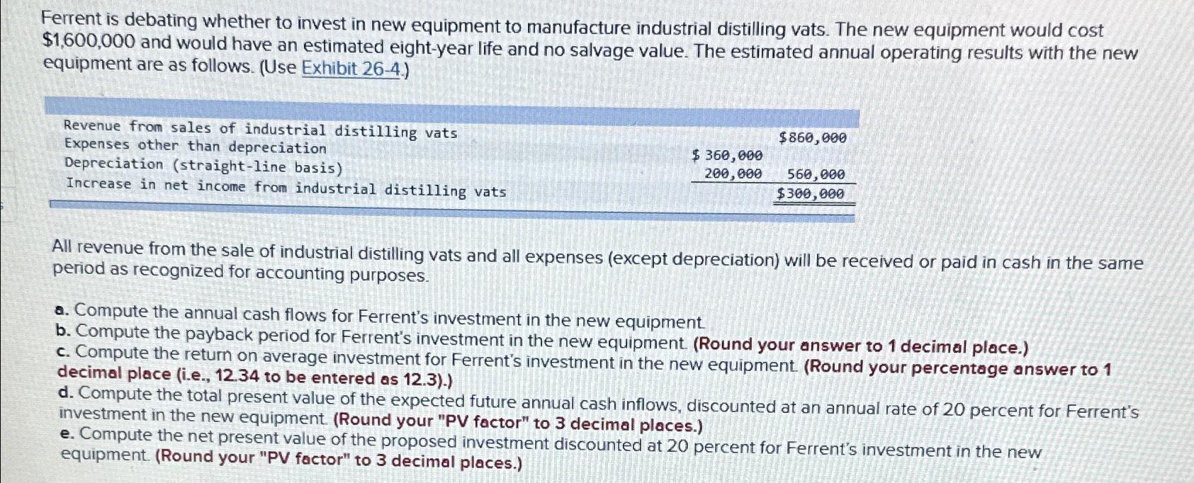 Solved Ferrent is debating whether to invest in new | Chegg.com