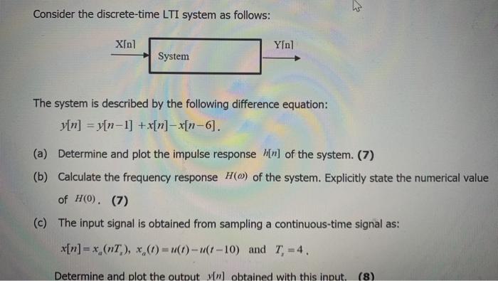 Solved Consider the discrete-time LTI system as follows: | Chegg.com