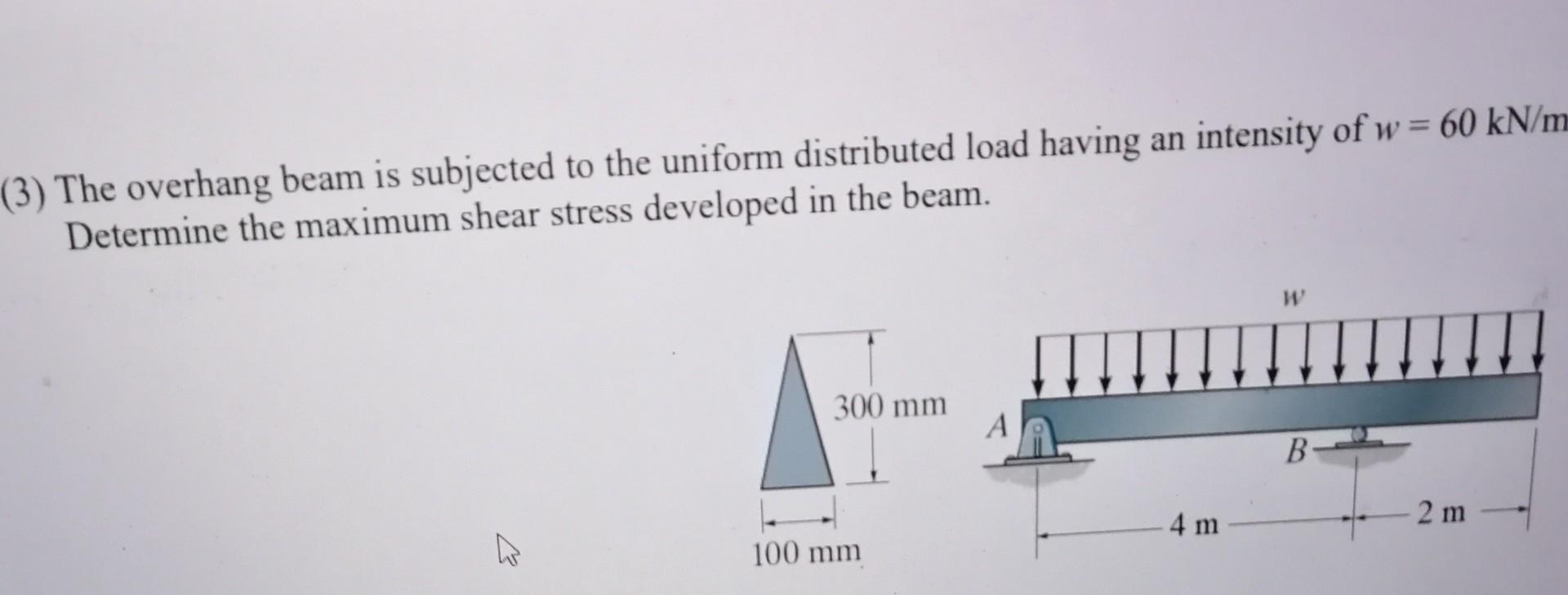 Solved (3) The overhang beam is subjected to the uniform | Chegg.com