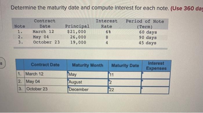 Solved Determine the maturity date and compute interest for | Chegg.com