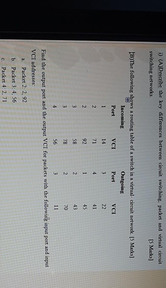 Solved i) (A)Describe the key differences between circuit | Chegg.com