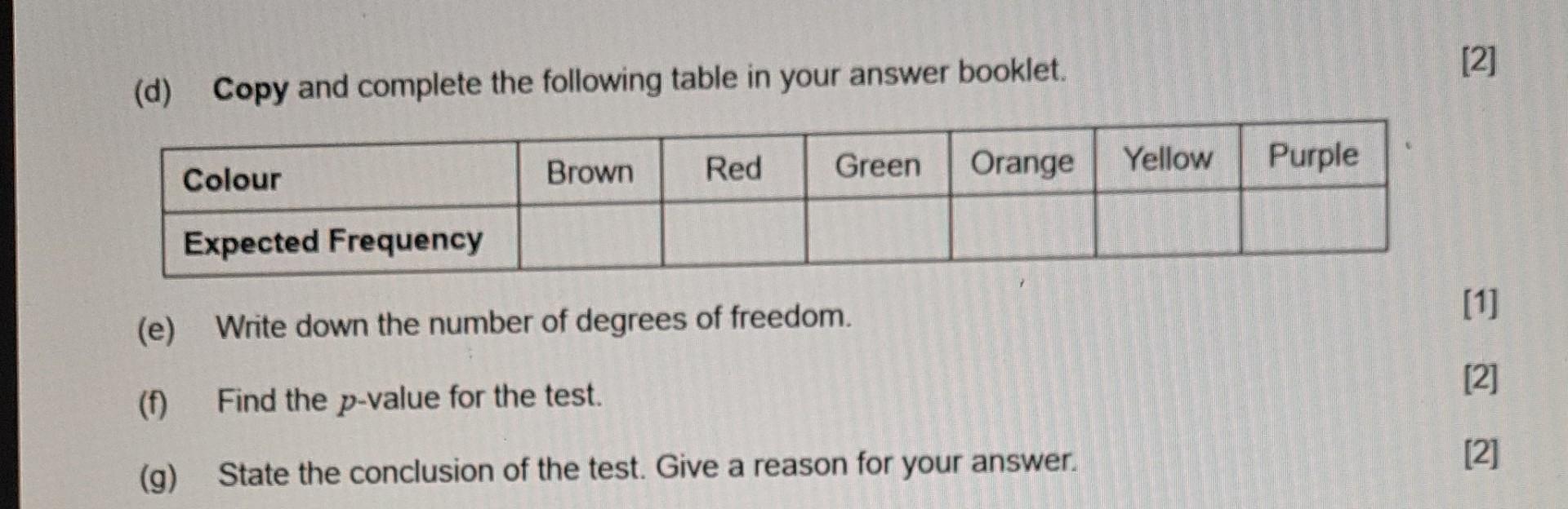Solved Slugworth Candy Company sell a variety pack of | Chegg.com