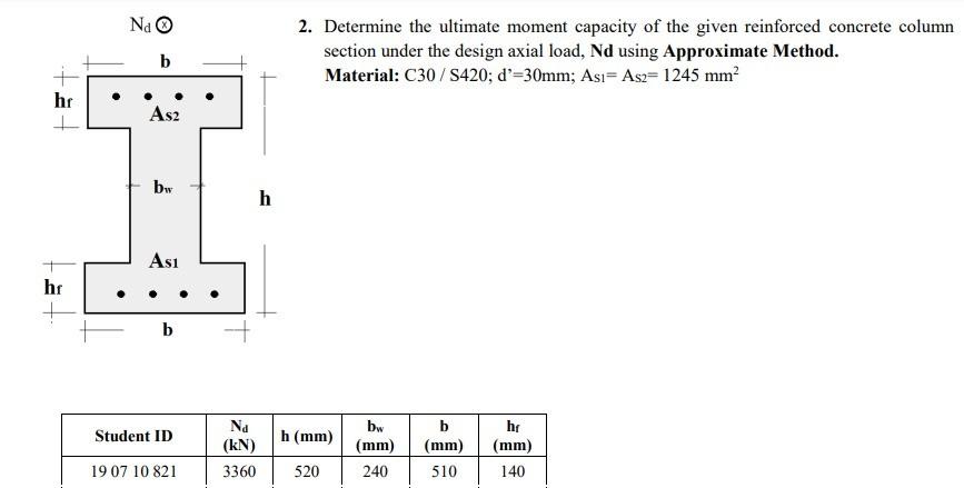 Solved Determine the ultimate moment capacity of the given | Chegg.com