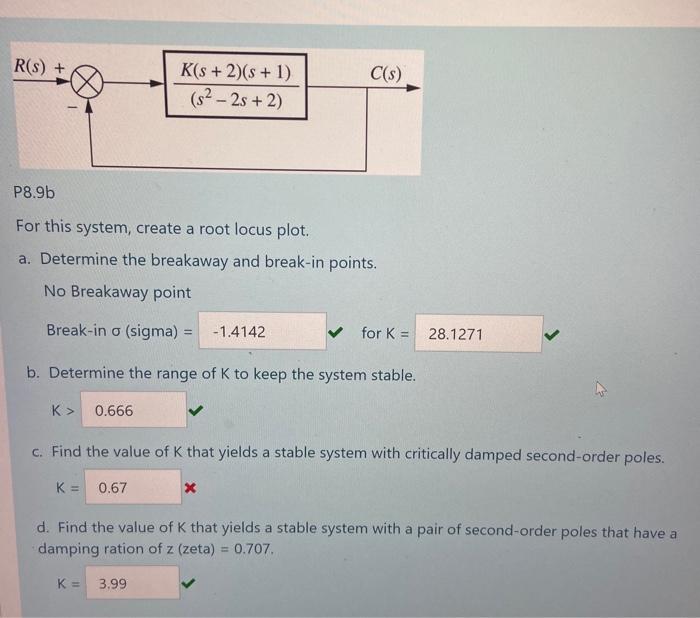 Solved R(S) + K(s + 2)(s + 1) (s2 - 2s + 2) C(s) P8.9b For | Chegg.com