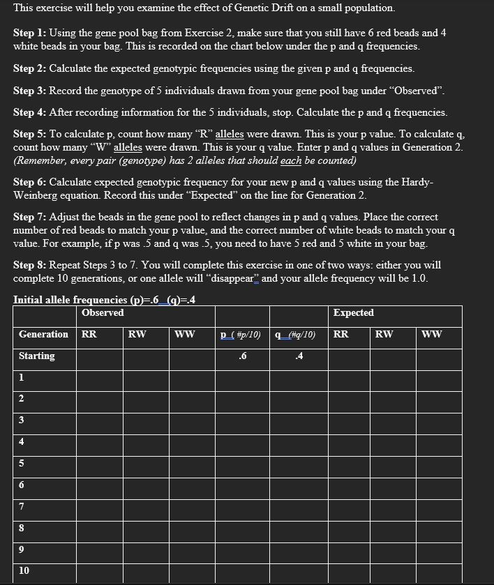 Solved This exercise will help you examine the effect of | Chegg.com
