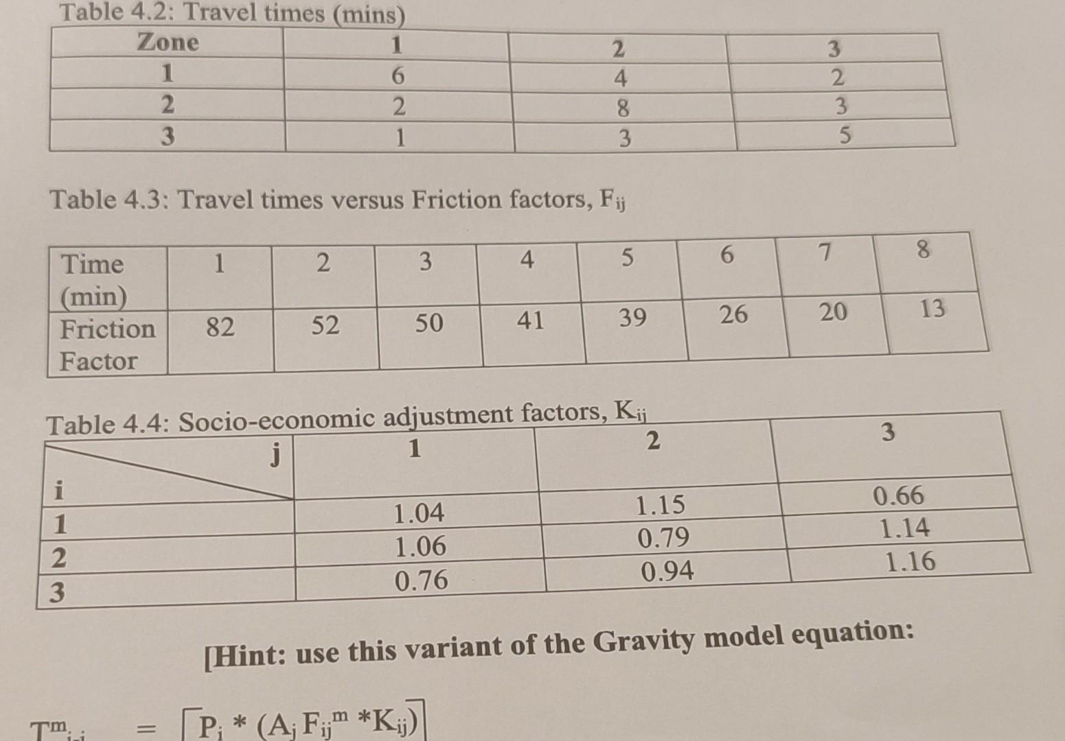 Solved Table 4.3: Travel times versus Friction factors, Fij | Chegg.com