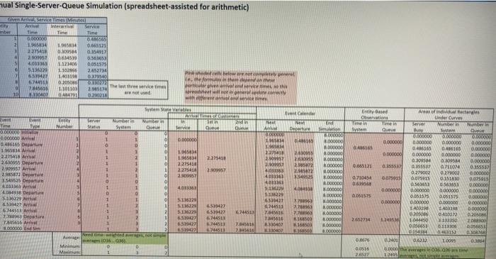 Manual Single-Server-Queue Simulation | Chegg.com