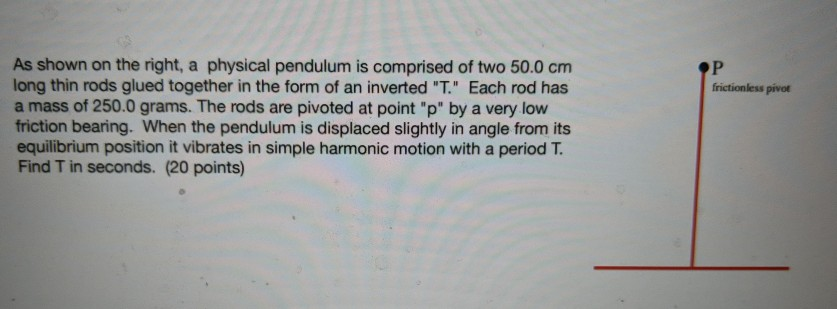 Solved P frictionless pivot As shown on the right, a | Chegg.com