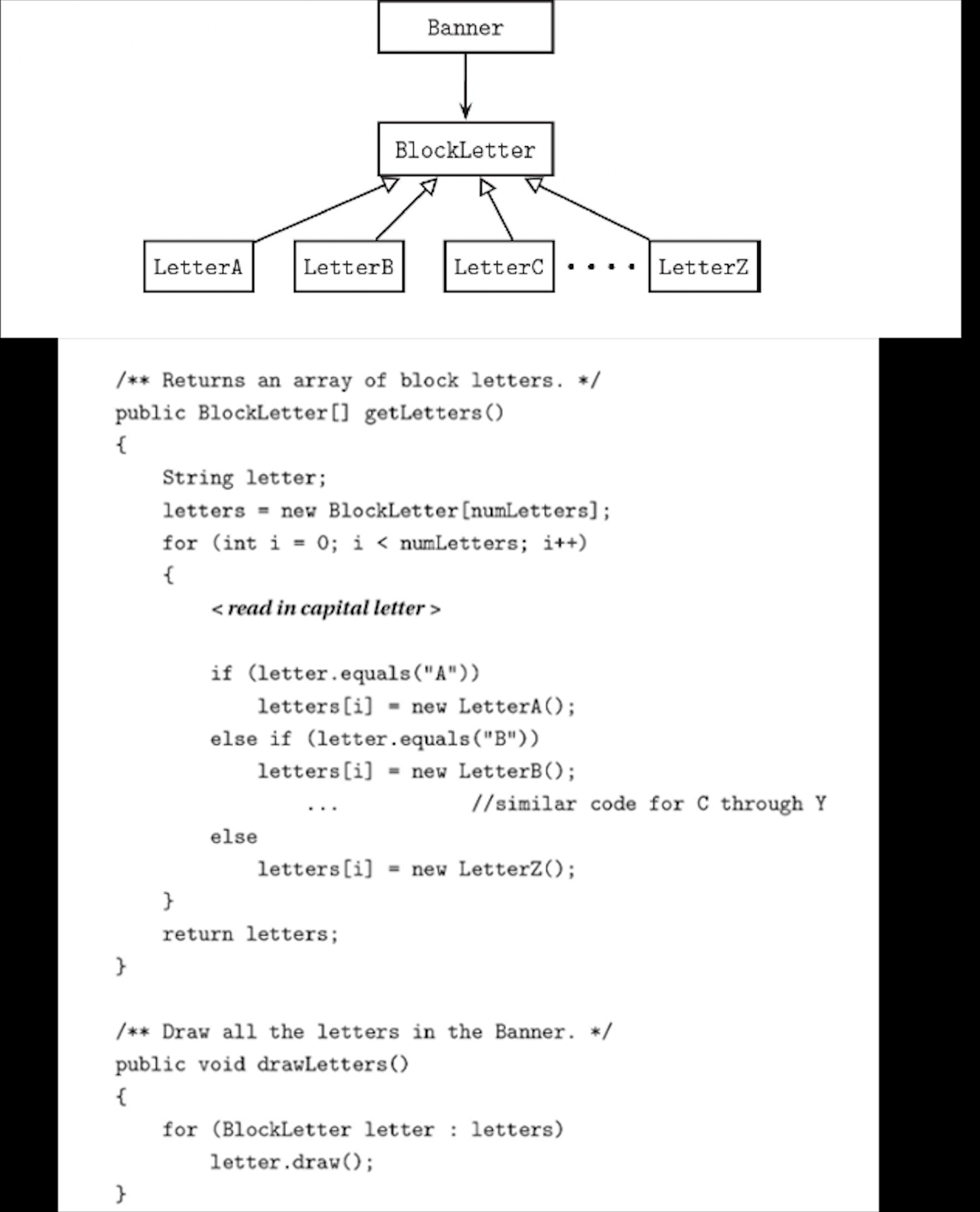 Solved Here is a diagram that shows the relationship between | Chegg.com