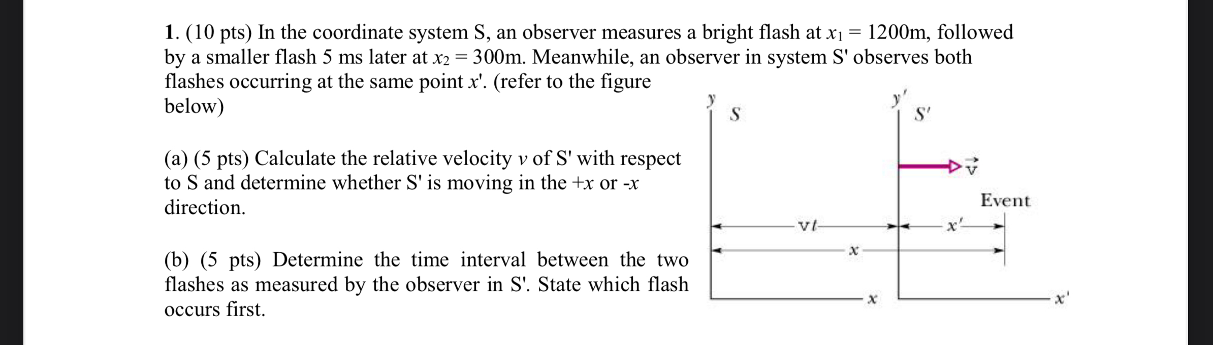 Solved (10 ﻿pts) ﻿In the coordinate system S , ﻿an observer | Chegg.com
