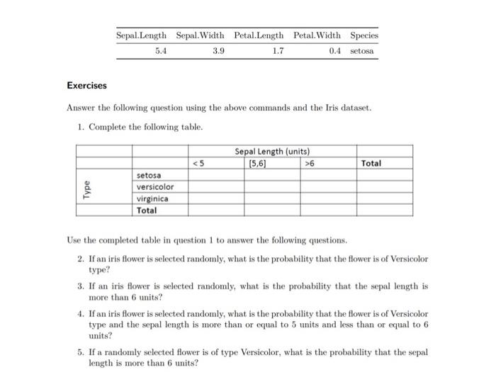 Solved Union and Intersection with R Introduction The goal | Chegg.com