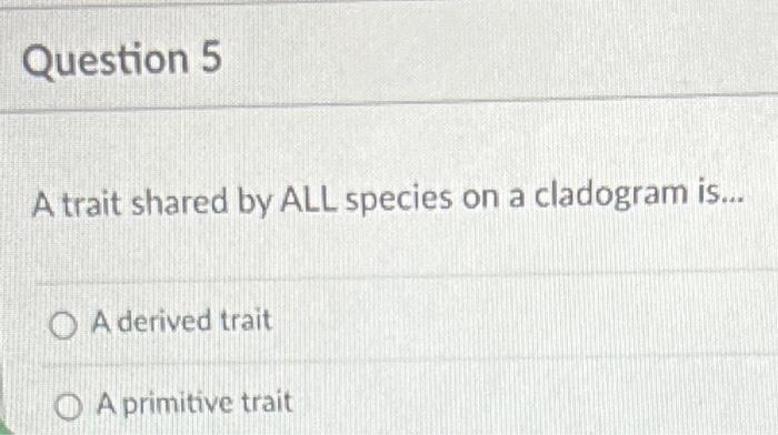 Solved Which traits are used to build cladograms that show | Chegg.com