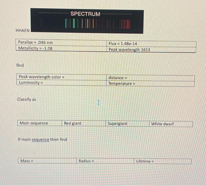 Solved ATHIRICA find Classify as If main sequence then | Chegg.com