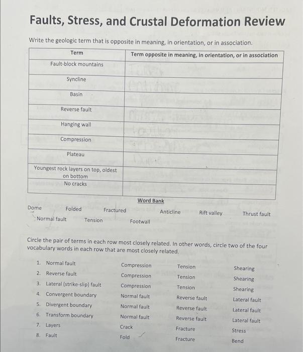 Solved Faults, Stress, and Crustal Deformation Review Write | Chegg.com