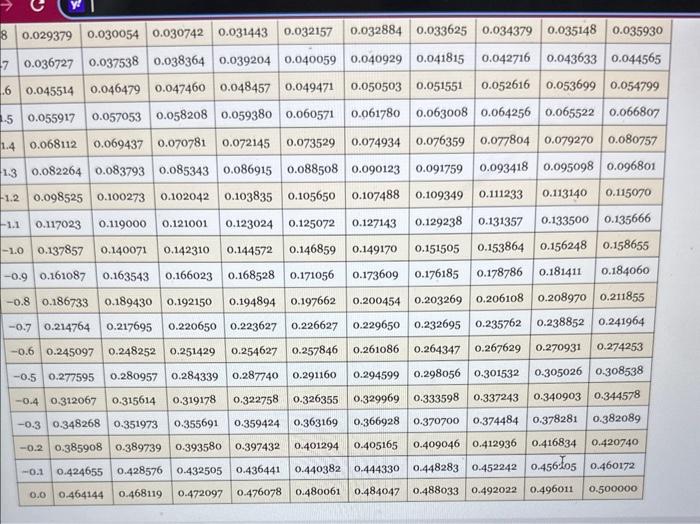 Solved Use Appendix Table Ill to determine to 5 decimal | Chegg.com