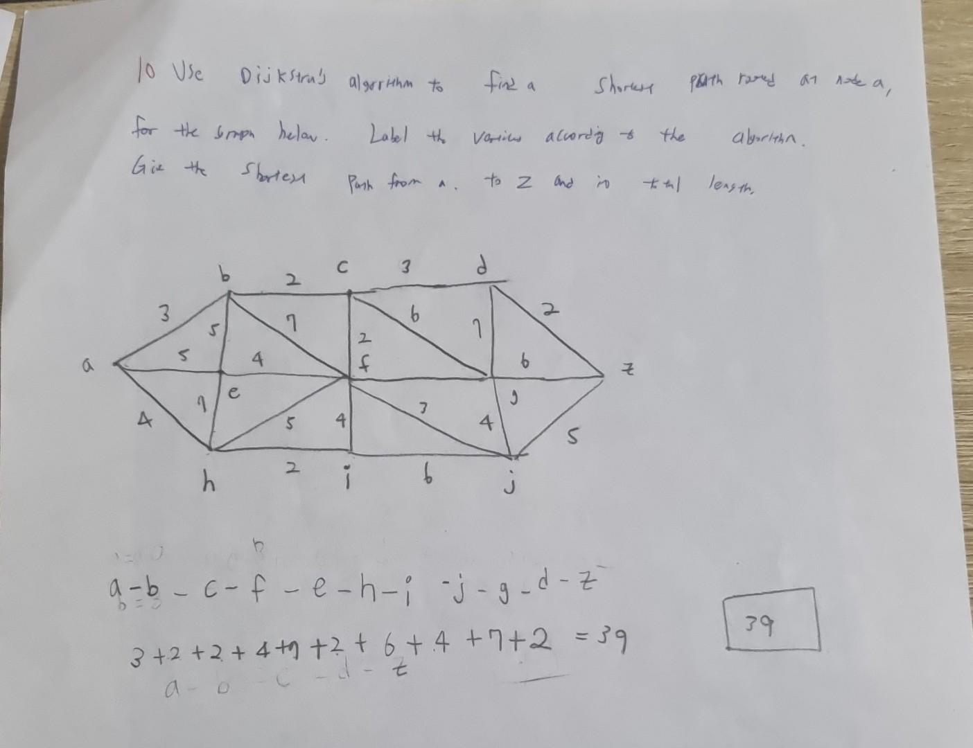 Solved 10. Use Dijkstra's algorithm to find the shortest | Chegg.com