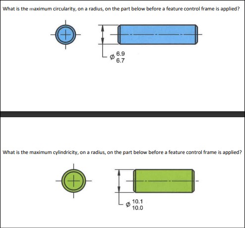 Solved What is the maximum circularity, on a radius, on the | Chegg.com