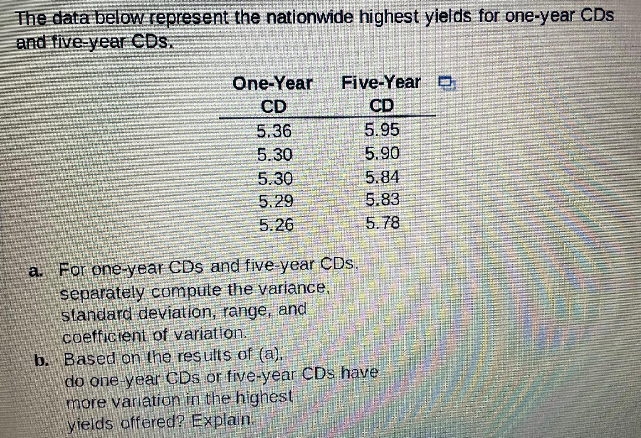 Solved The data below represent the nationwide highest | Chegg.com