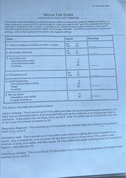 Morse Fall Scale (Adogited with permition shge | Chegg.com