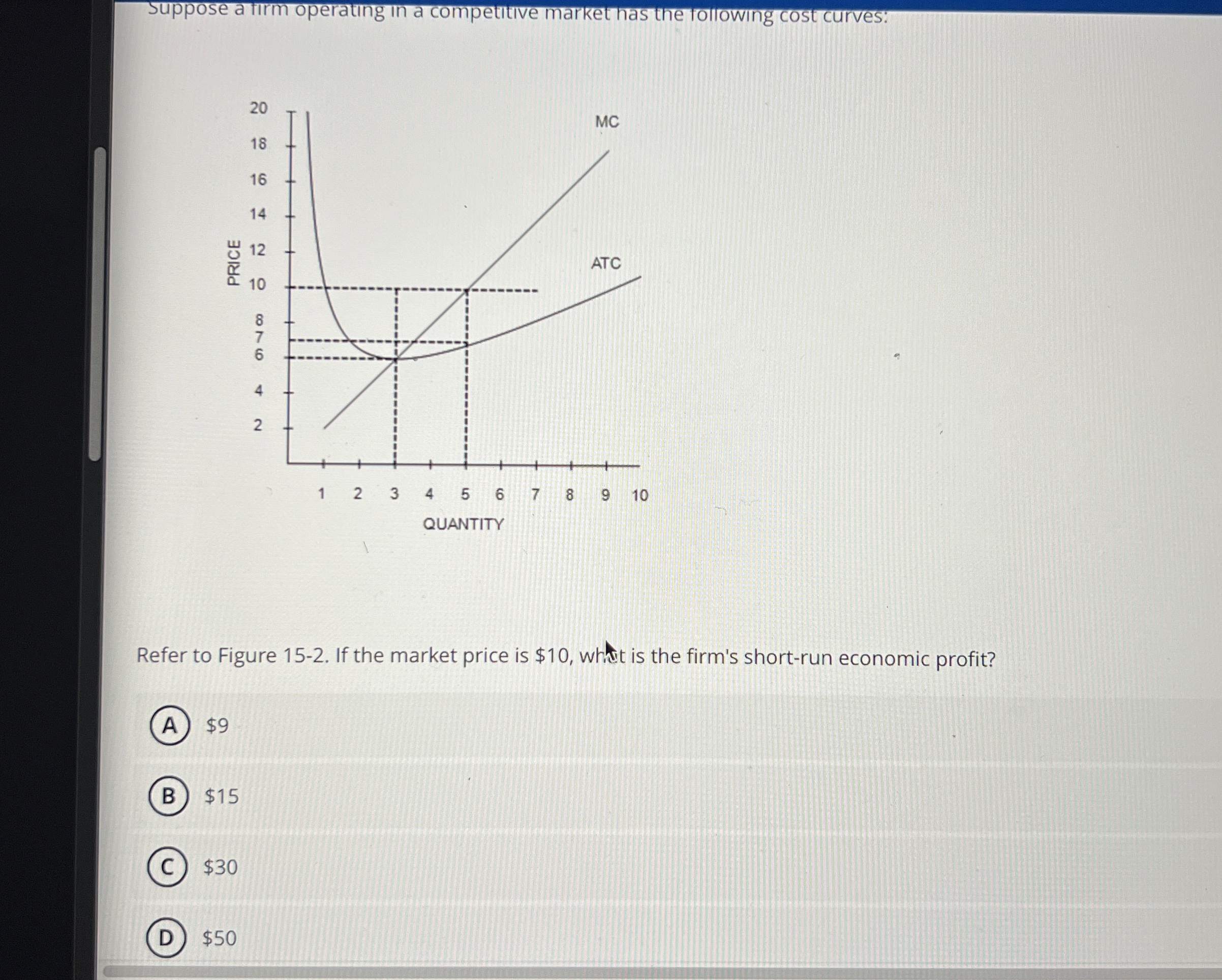 Solved suppose a firm operating in a competitive market has | Chegg.com