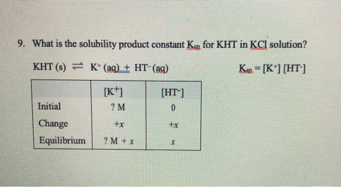 Solved 4. What is the solubility product constant Ksp for | Chegg.com
