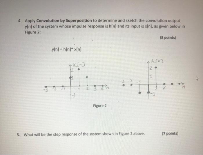 Solved 4. Apply Convolution by Superposition to determine | Chegg.com