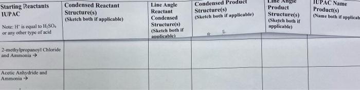 Solved Condensed Reactant Structure(s) (Sketch both if | Chegg.com