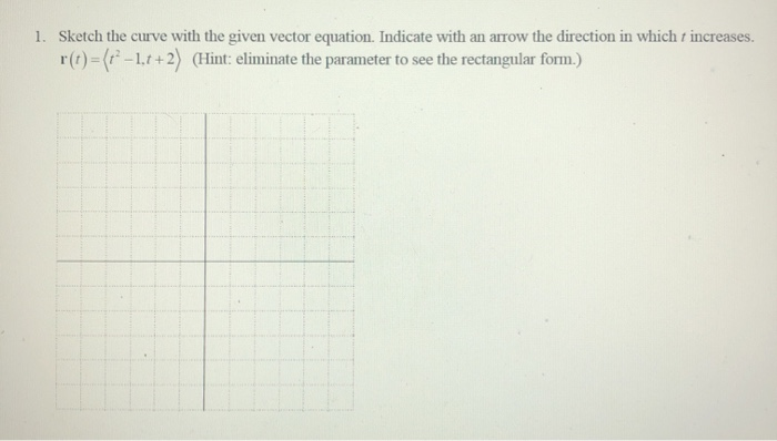 Solved 1. Sketch the curve with the given vector equation. | Chegg.com