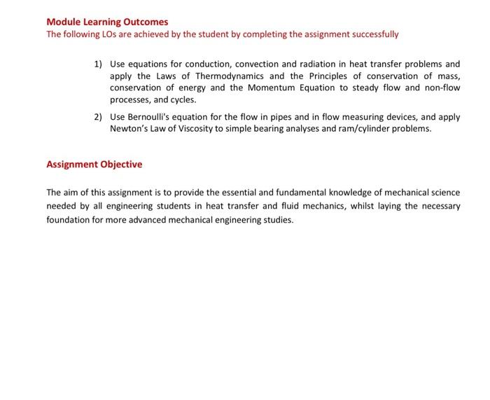 Solved Module Learning Outcomes The following LOs are | Chegg.com