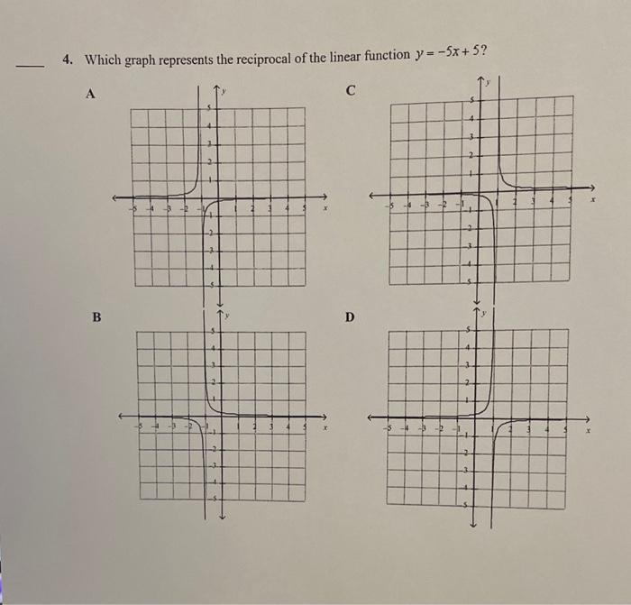 Solved 4. Which graph represents the reciprocal of the | Chegg.com