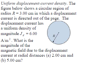 Uniform displacement-current density. The figure | Chegg.com