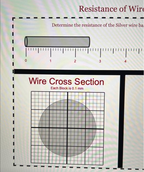 Solved Resistance of Wire Problem Determine the resistance | Chegg.com