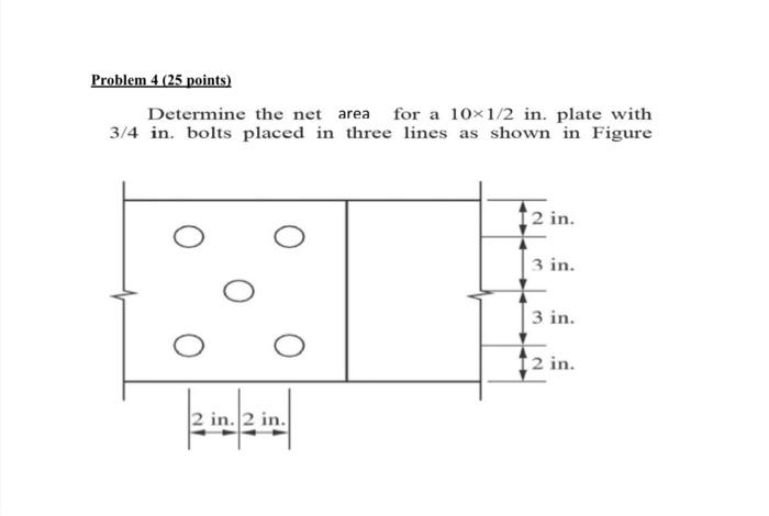 Solved Determine the net area for a 10×1/2 in. plate with | Chegg.com