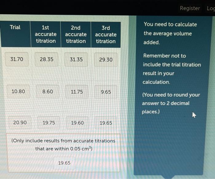 Solved You need to calculate the average volume added. | Chegg.com