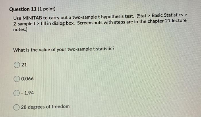 Solved Question 11 (1 point) Use MINITAB to carry out a | Chegg.com