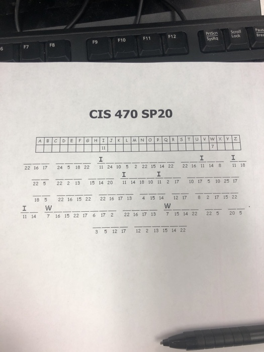 Solved Solve the Cryptogram | Chegg.com